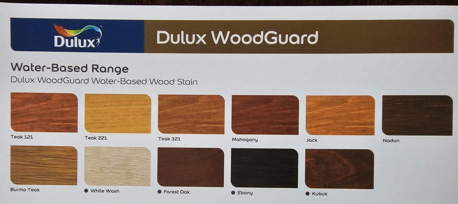 Dulux WoodGuard Water Based Interior & Exterior Stain - Paints