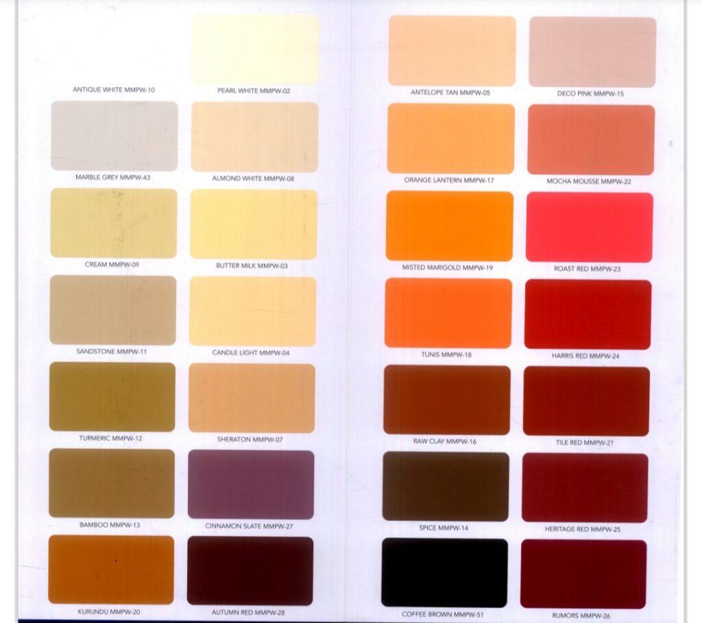 MULTILAC MULTI PROTECTOR 3IN1 COLORS - Paints